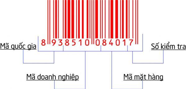 Đọc mã vạch-mã QR Code để biết xuất xứ sản phẩm: Nhận biết hàng thật ...