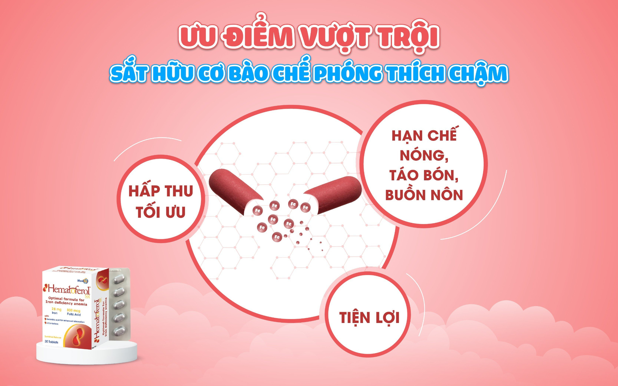 Lợi ích của cơ chế phóng thích chậm trong sắt Hematoferol dành cho phụ ...